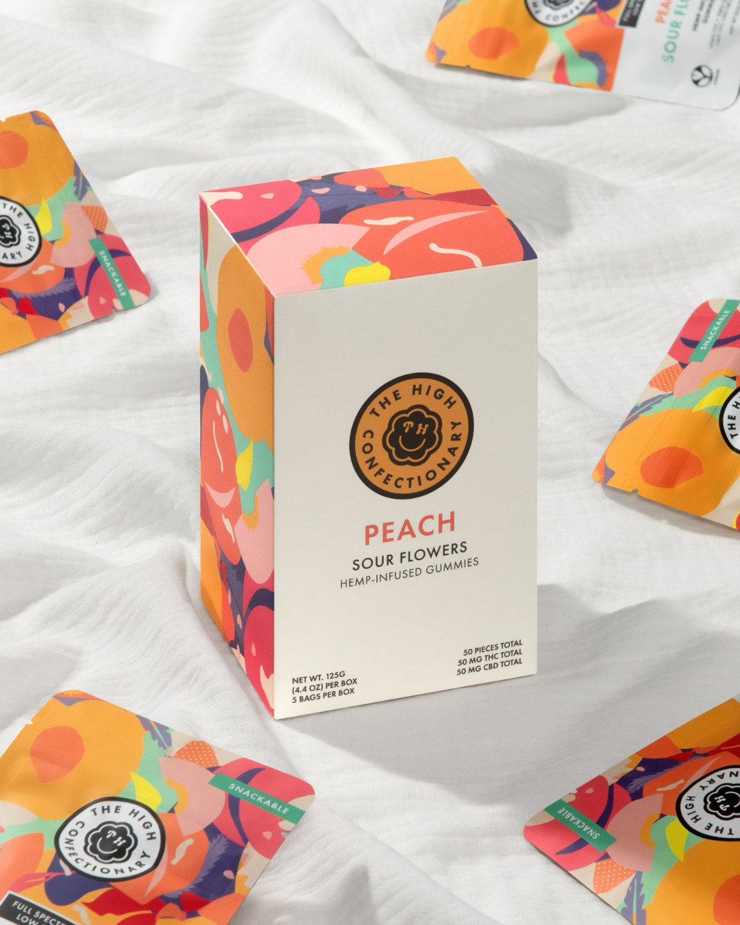 All Natural Infused Gummies | thehighconfectionary – The High Confectionary